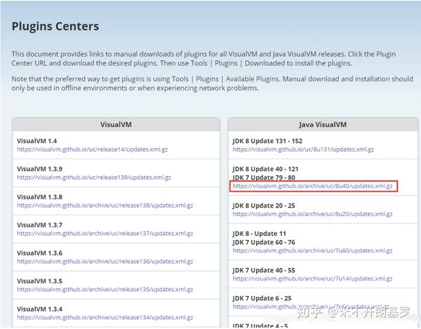 JVM调优工具命令详解 - 知乎