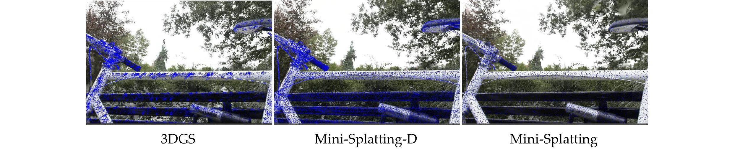 Mini-Splatting: 用有限数量高斯实现三维场景表示 - 知乎