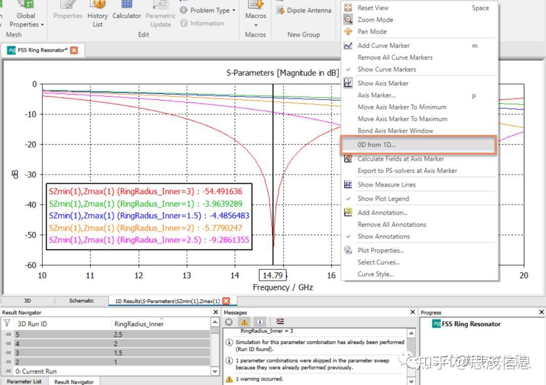 CST软件如何实现S-parameter随其他参数变化的1D曲线 - 知乎
