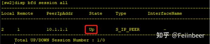 手把手教你配置华为交换机IPv4静态路由与静态BFD联动 - 知乎