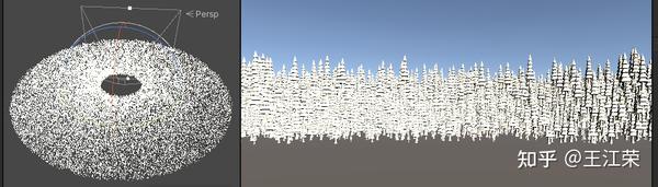 Unity中使用ComputeShader做视锥剔除（View Frustum Culling） - 知乎