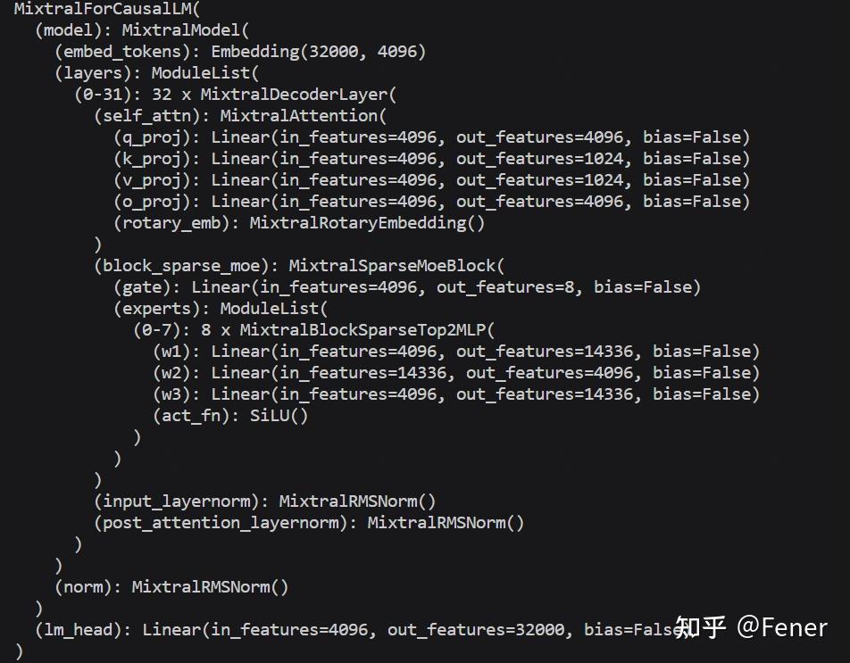 模型参数统计和显存占用分析 - 知乎
