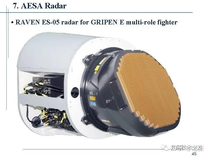 【PPT教程】微波及射频在导弹数字雷达导引头中应用系统技术介绍 - 知乎