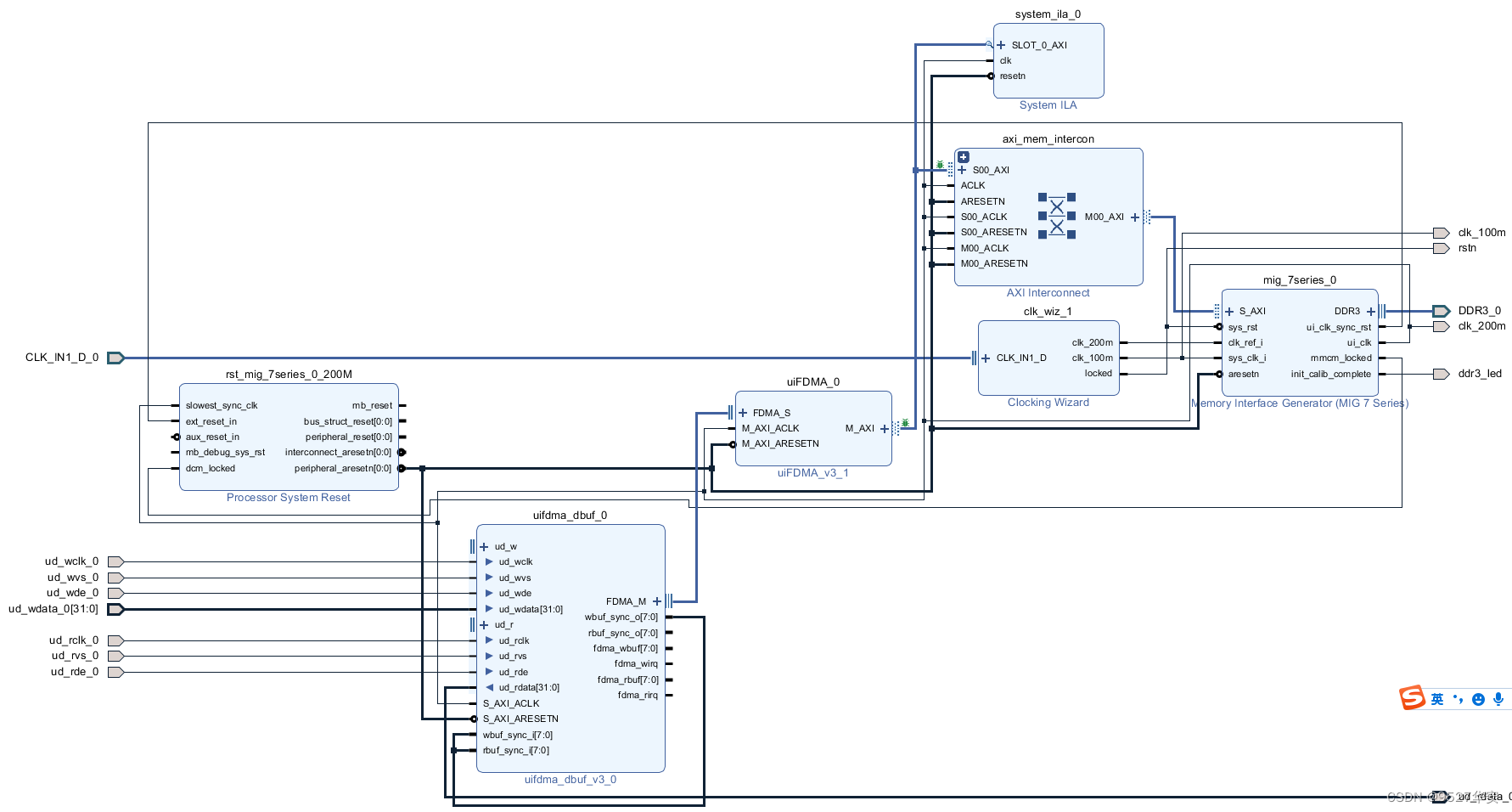 FPGA驱动WM8731音频收发全网最细讲解 提供2套工程源码和技术支持 - 知乎
