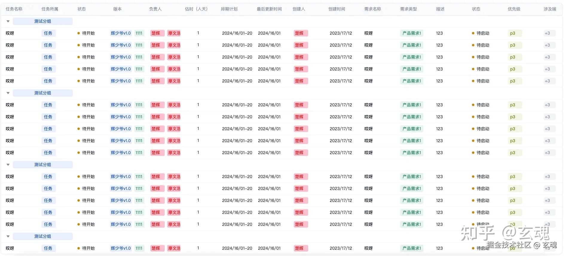 VTable表格自定义渲染:技术实践与案例 - 知乎