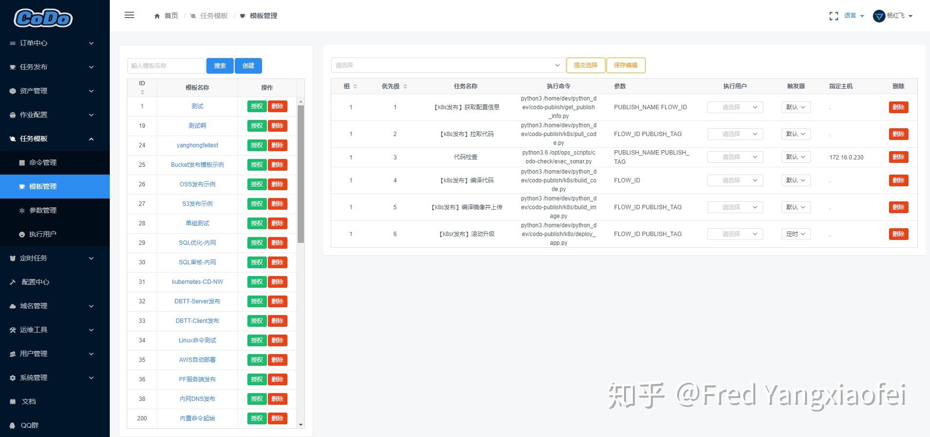 开源运维自动化平台-opendevops - 知乎