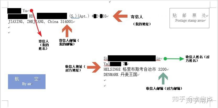 寄信到美国信封怎么写?写中文还是英文? 知乎