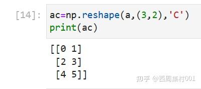 2.2 PyTorch_NumPy（上）：主要数据结构详解 - 知乎