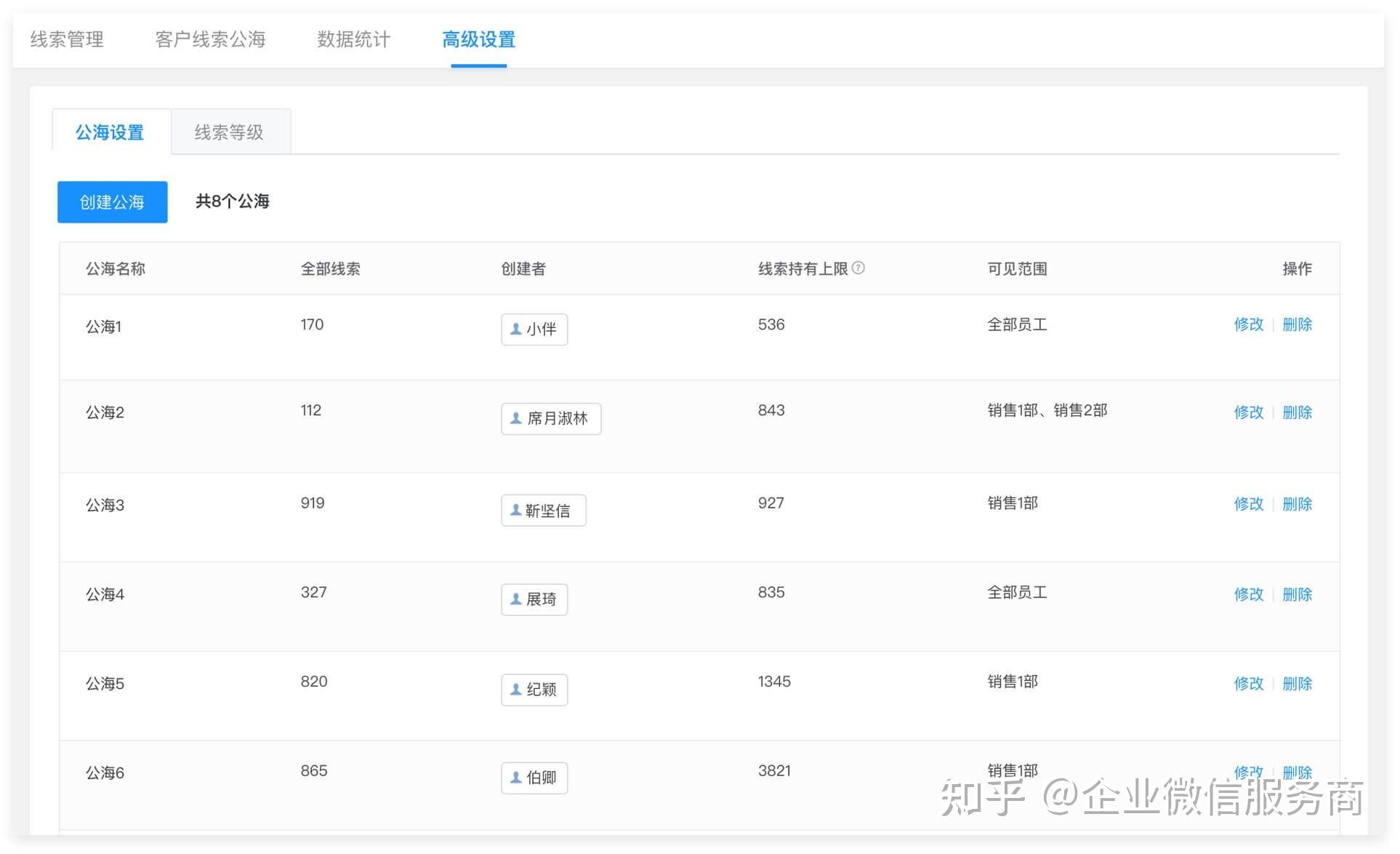 企业微信怎么做线索管理 知乎