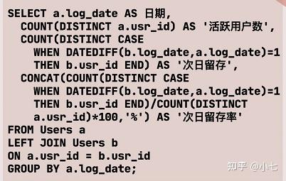 大厂SQL经典面试题(二)留存问题 - 知乎