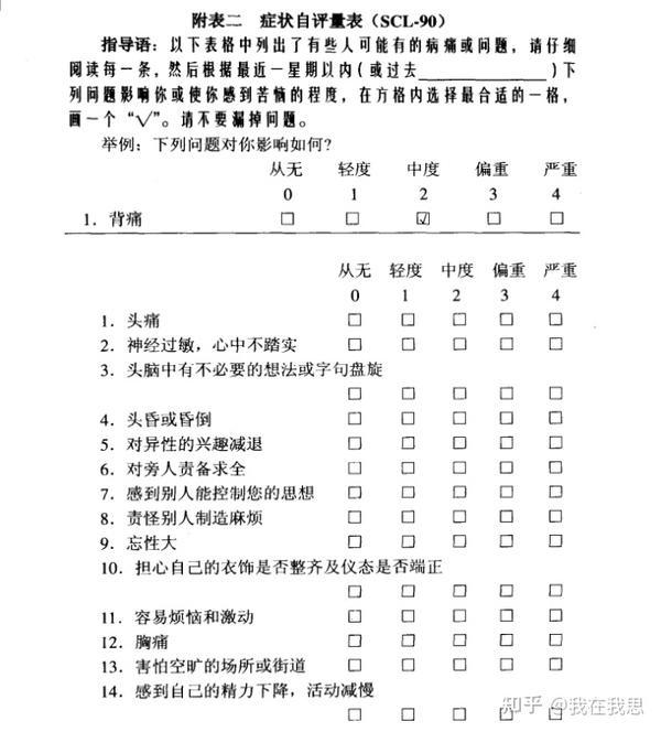 SCL-90（Symptom Checklist-90）-一种常用自测心理量表 - 知乎
