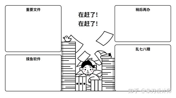 2023创意打工人电脑分区壁纸！高清免费分享！ - 知乎