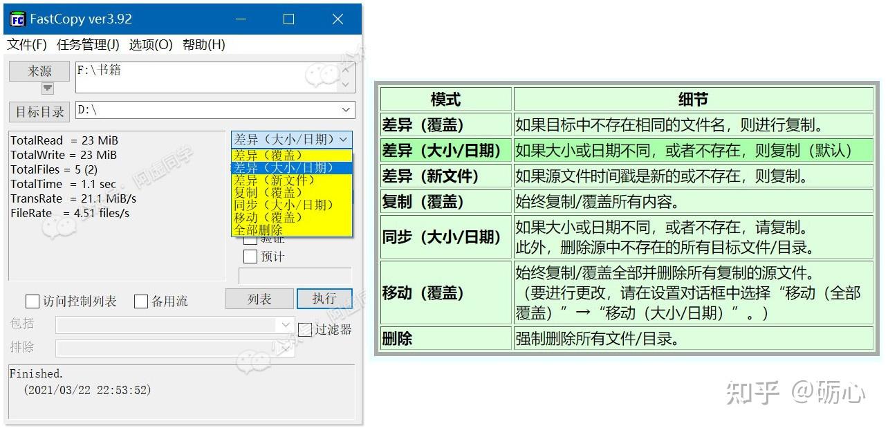 2021年文件复制软件评测：FastCopy、TeraCopy、KillCopy、ExtremeCopy、Supercopier - 知乎