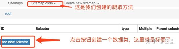 web scraper 入门到精通之路 - 知乎