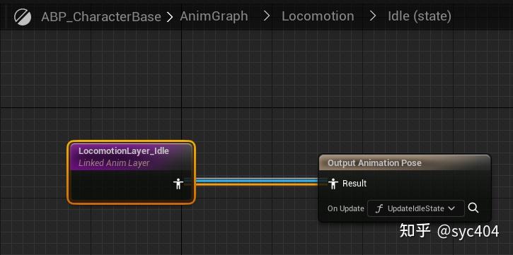 个人TPS射击Demo动画系统详解 - 知乎