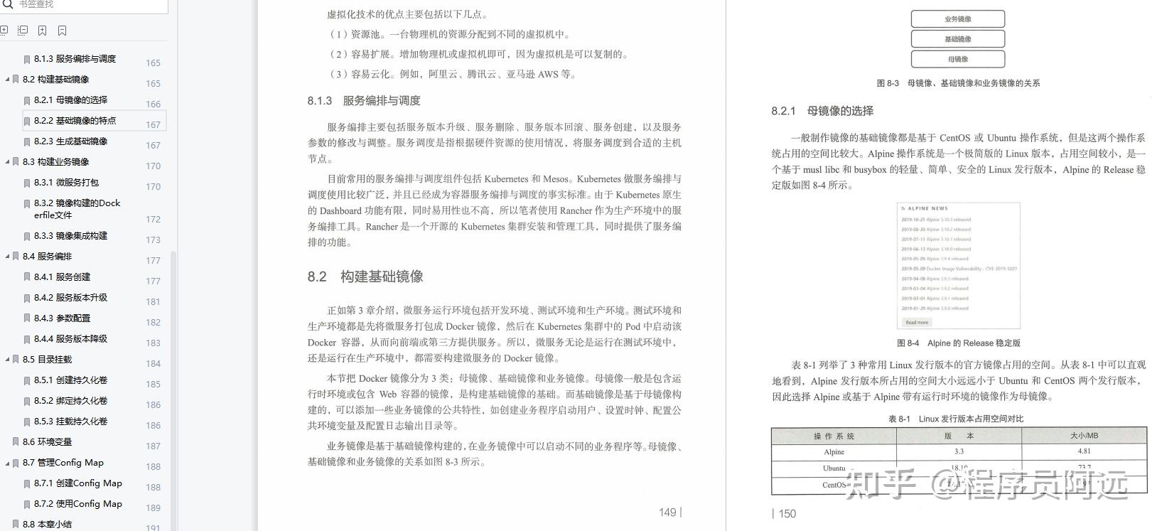 基于dockerkubernetes,微服务容器化开发实战 知乎 1236