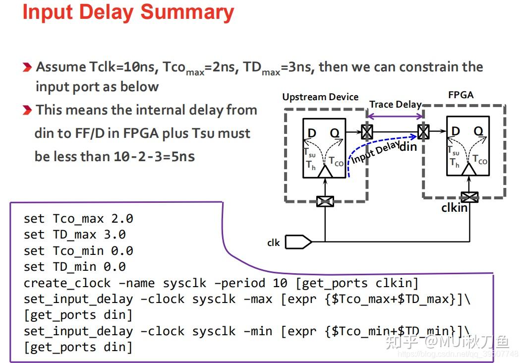 input delay和output delay - 知乎