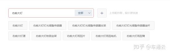 汽车配件OE号怎么查询？ - 知乎