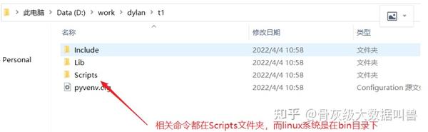 【虚拟环境】使用python3自带的venv构建虚拟环境 知乎