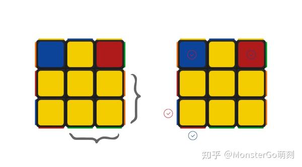 这十条 ZBLL 公式，不学后悔亿年 - 知乎