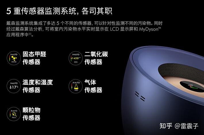 戴森空气净化器各个都能打，到底哪个更适合你？BP04&HP09空气净化器对比评测 - 知乎