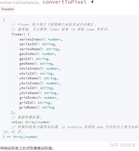 echarts实现多个tooltip效果 - 知乎