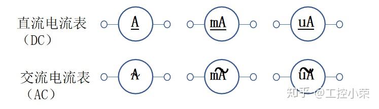 作为电工必须要掌握这些基础电工知识! - 知乎