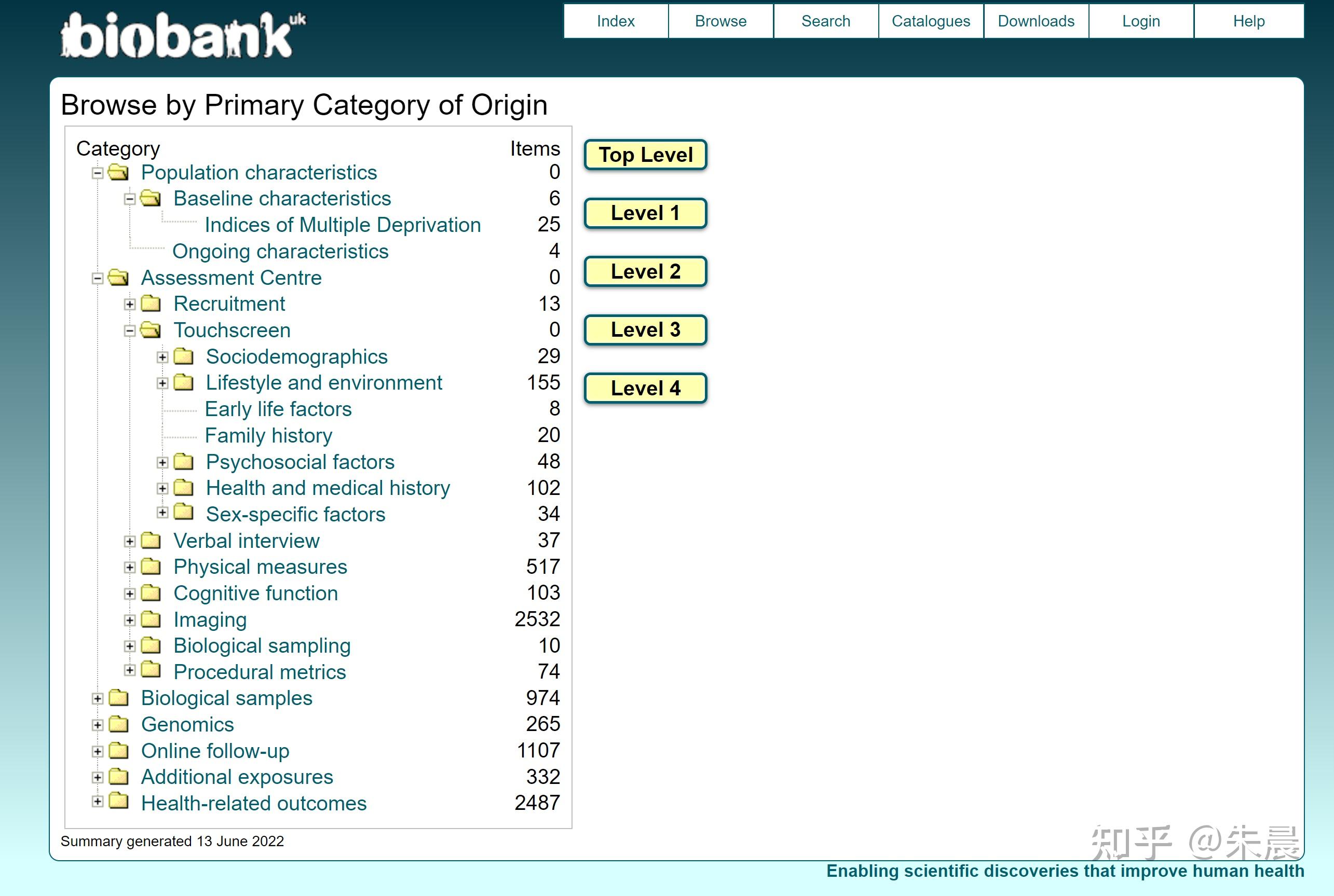 【干货】英国生物银行（UK Biobank）数据申请攻略 - 知乎