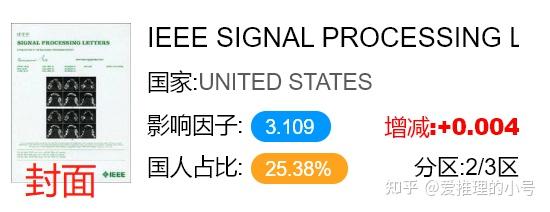 【期刊详情003】IEEE SIGNAL PROCESSING LETTERS - 知乎