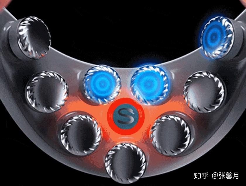 别再乱选skg颈椎仪，这些坑要注意（附各型号skg肩颈仪推荐，skg肩颈按摩仪怎么样？怎么选看这里） - 知乎