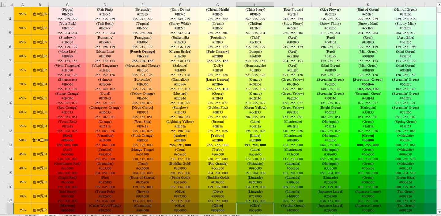 【色图大赏】渐变色彩Hex、RGB、HSL（色相·饱和度·明度）参考表 - 知乎