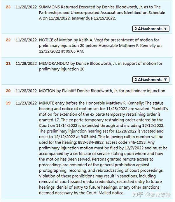 尽快自查！DaCre8iveOne Works 版权画侵权案TRO禁令已发布！案件代理律所又是Keith！ - 知乎