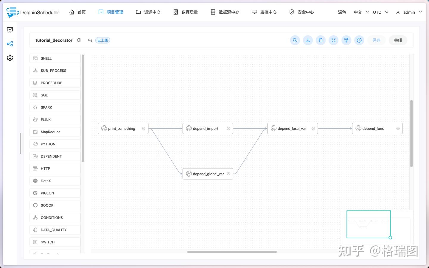 PyDolphinScheduler-0008-任务-01-Python Function Decorate - 知乎