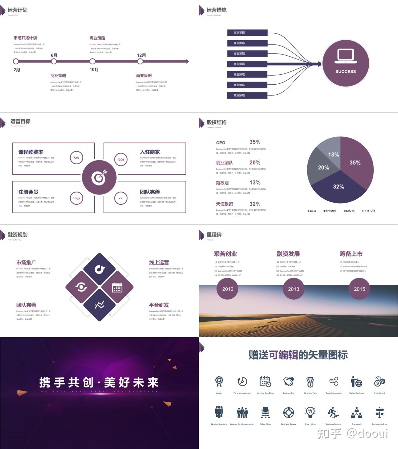 15分钟教你写个简约完美的商业计划书！直接套BP模板范例商业计划书PPT模板 - 知乎