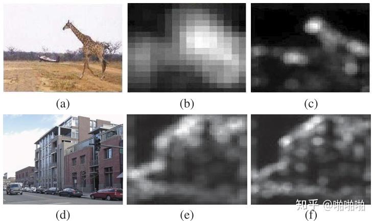 经典重温 | CVPR 2010 "What is an object?" - 知乎
