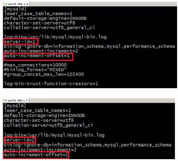 手把手教你实现MySQL双机同步复制 - 知乎