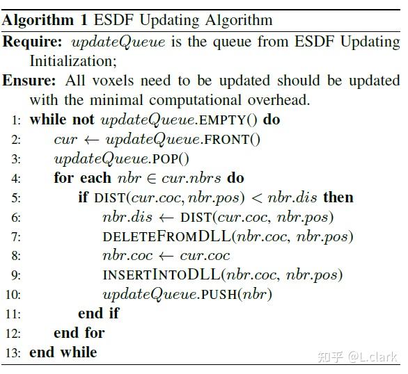 FIESTA: Fast Incremental Euclidean Distance Fields for Online Motion ...