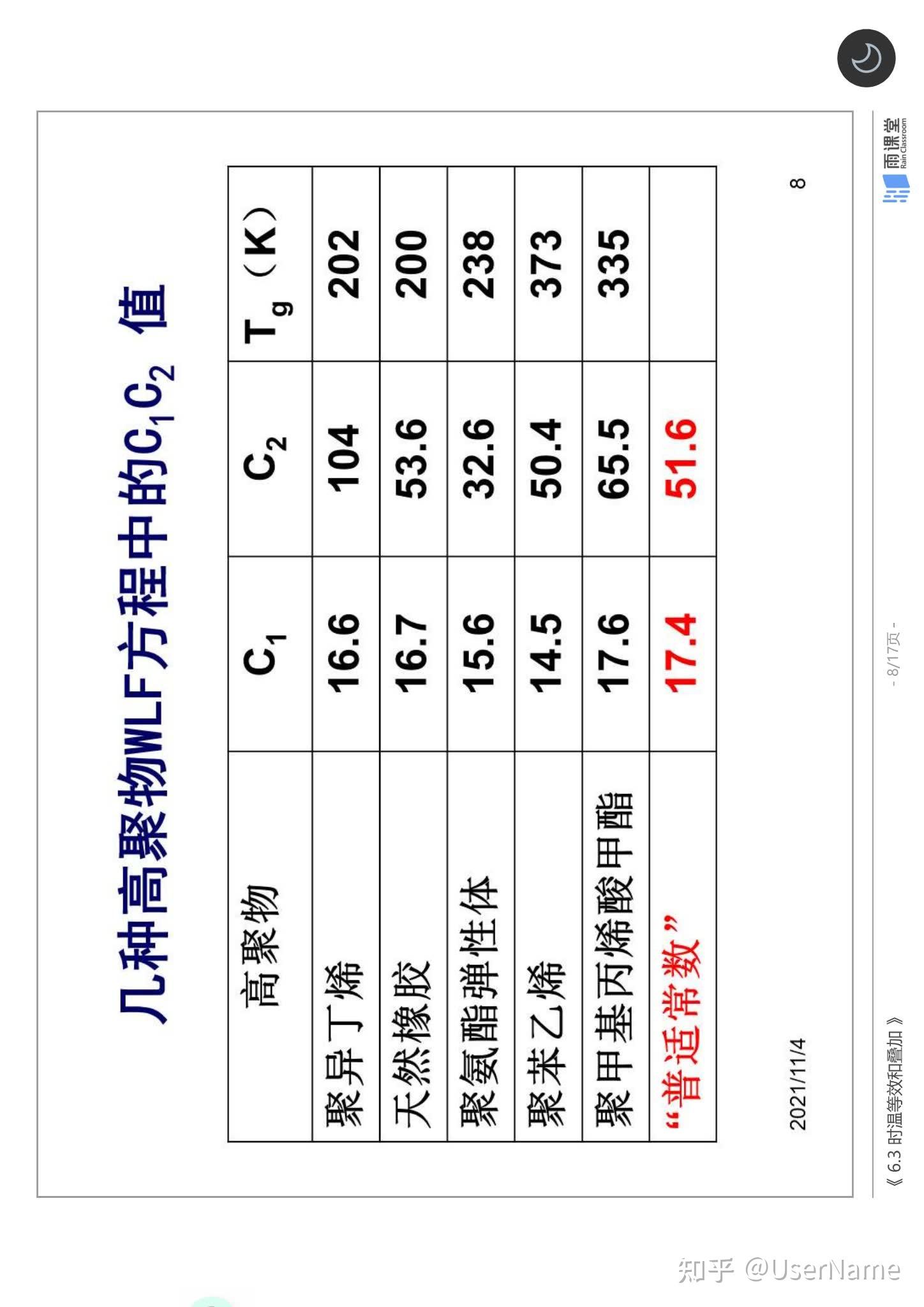 时温等效原理 - 知乎