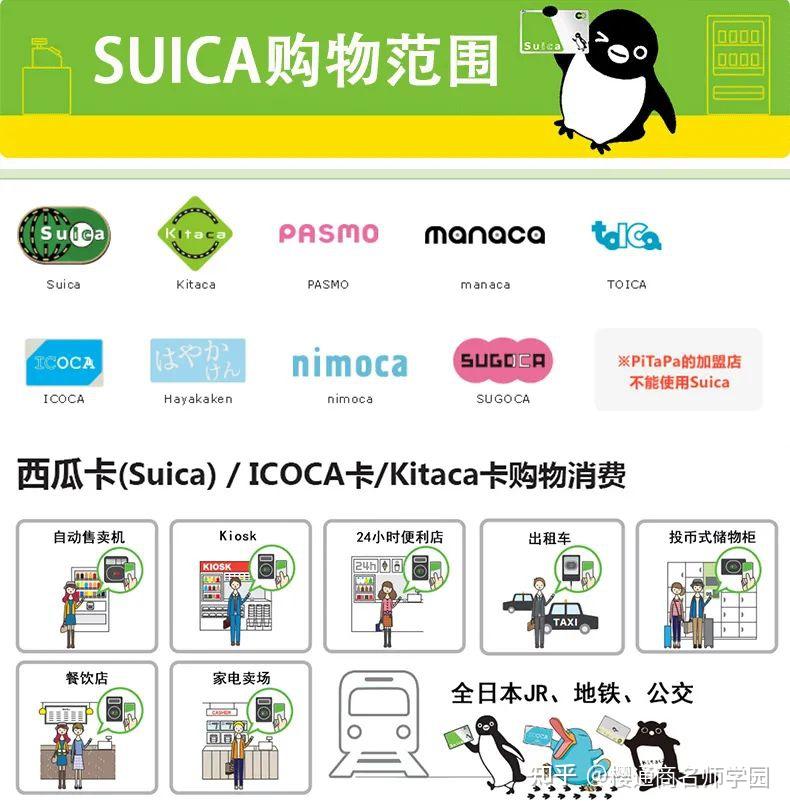 【日本留学】日本出行必备西瓜卡Suica使用及办理指南 - 知乎