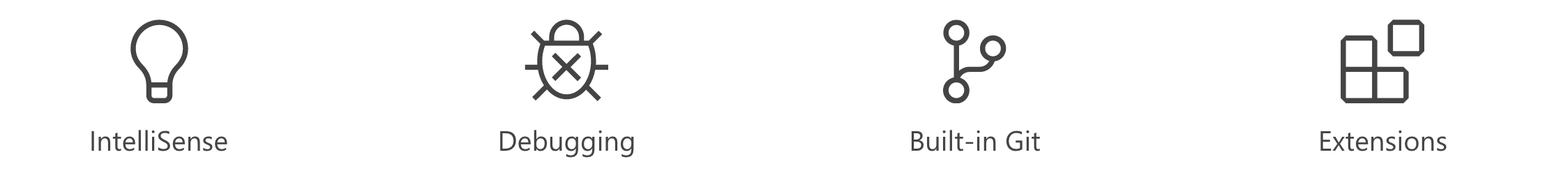 从 VSCode 看大型 IDE 技术架构 - 知乎