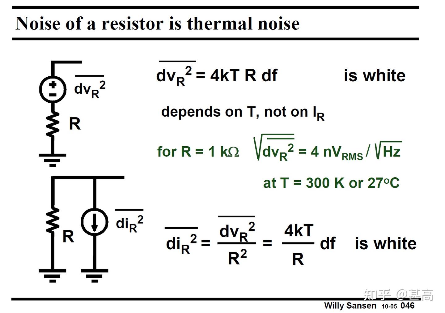 Chapter 4 Noise performance of elementary transistor stages - 知乎