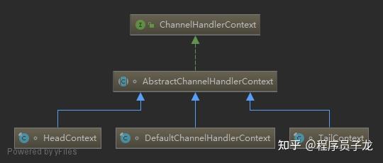 超详细的 Netty 入门 - 知乎