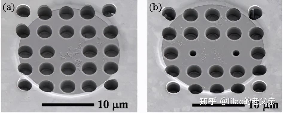 VCSEL想要单模&高功率？这五种方法你都试过没？ - 知乎
