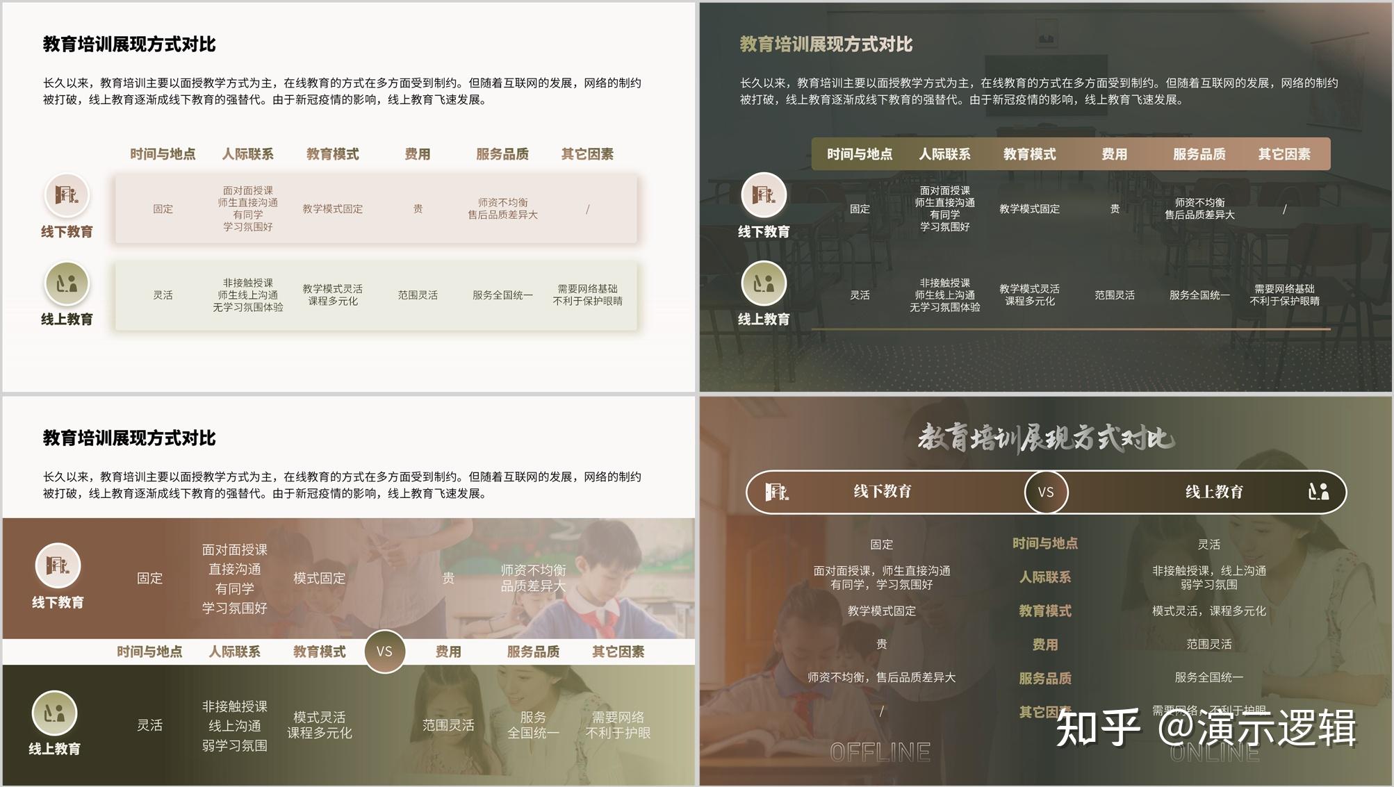 如何用PPT做好优秀的对比分析？ - 知乎