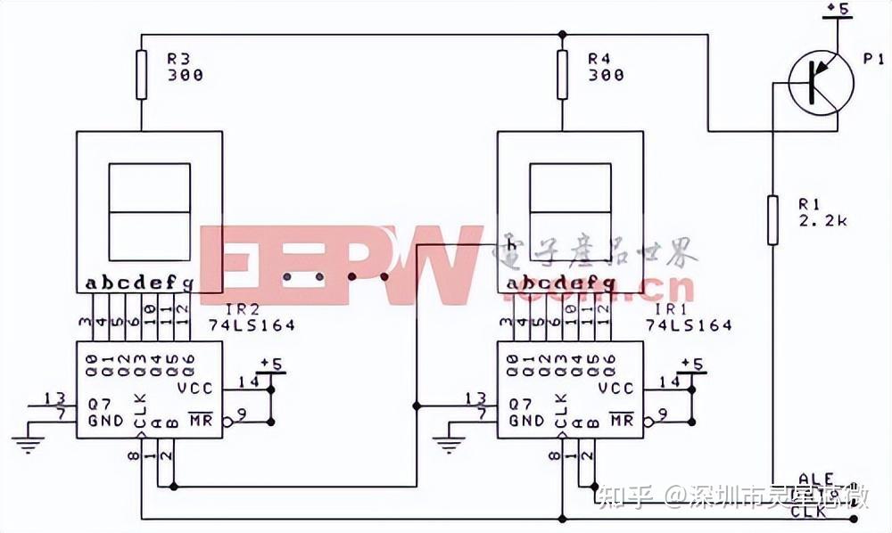 移位寄存器HEF4094BT/MC14094BDR2G/CD4094BE/CD4094最新中文资料 - 知乎
