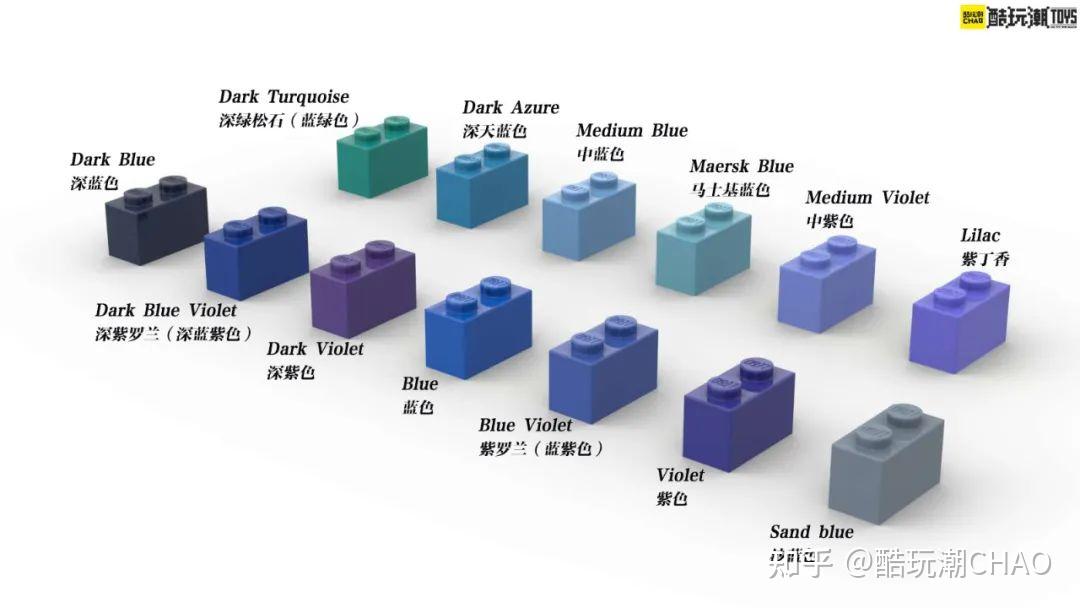消失的颜色？乐高曾出过的颜色【紫罗兰篇】 - 知乎