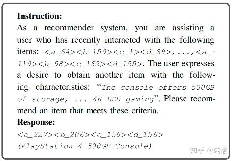 Adapting Large Language Models by Integrating Collaborative Semantics for Recommendation：LLM做推荐 ...