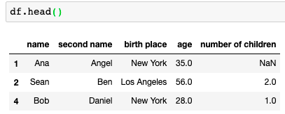 快速解释如何使用pandas的inplace参数 - 知乎