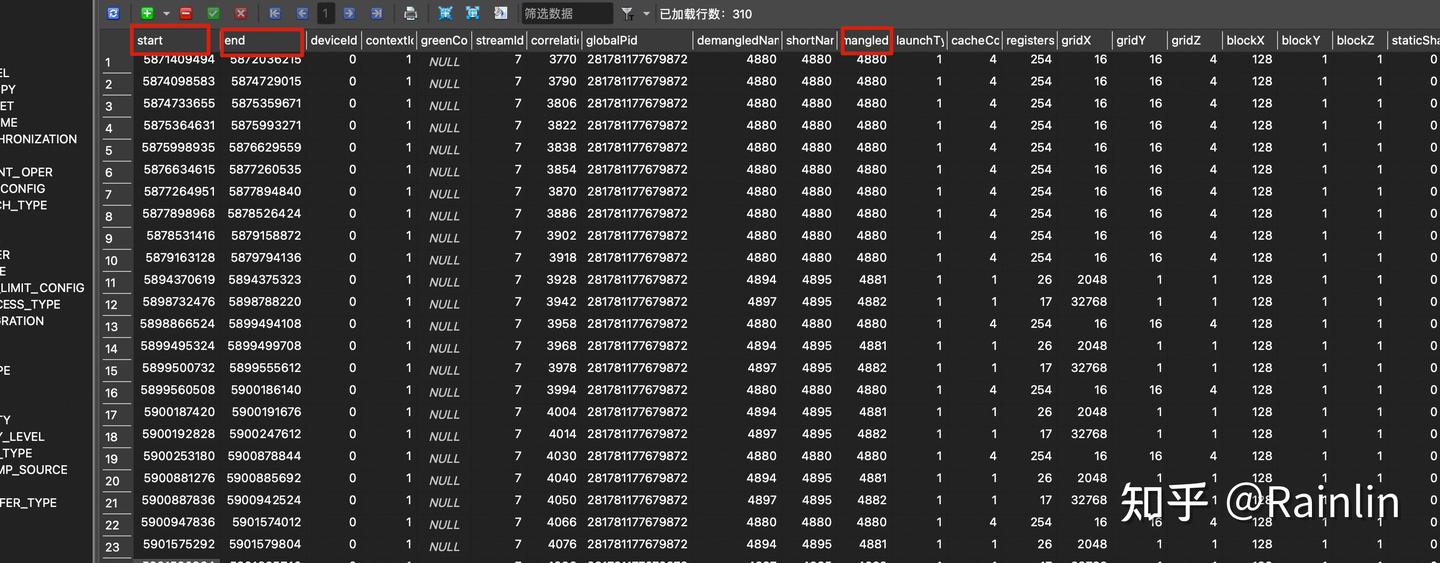 如何优雅地测量GPU CUDA Kernel耗时？（三）- nsys统计kernel耗时 - 知乎