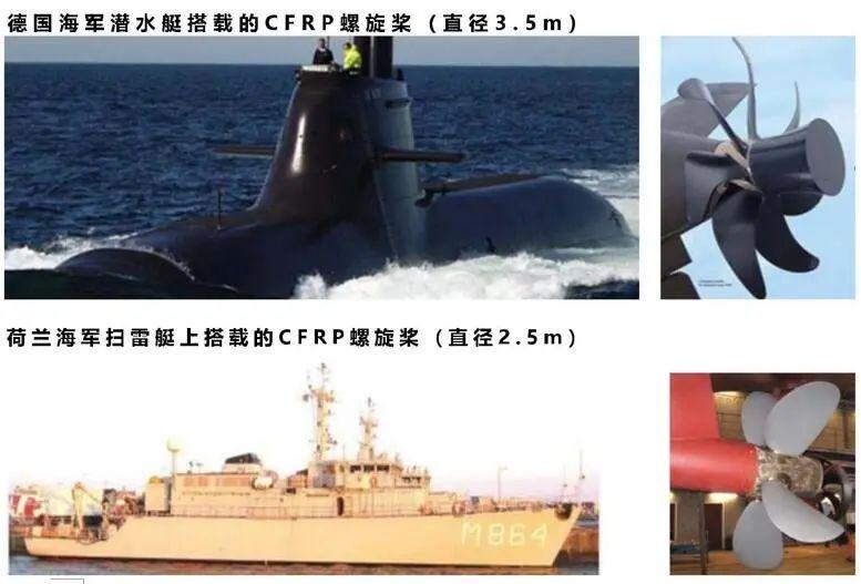 无处不在的碳纤维复合材料（CFRP）——船舰篇 - 知乎